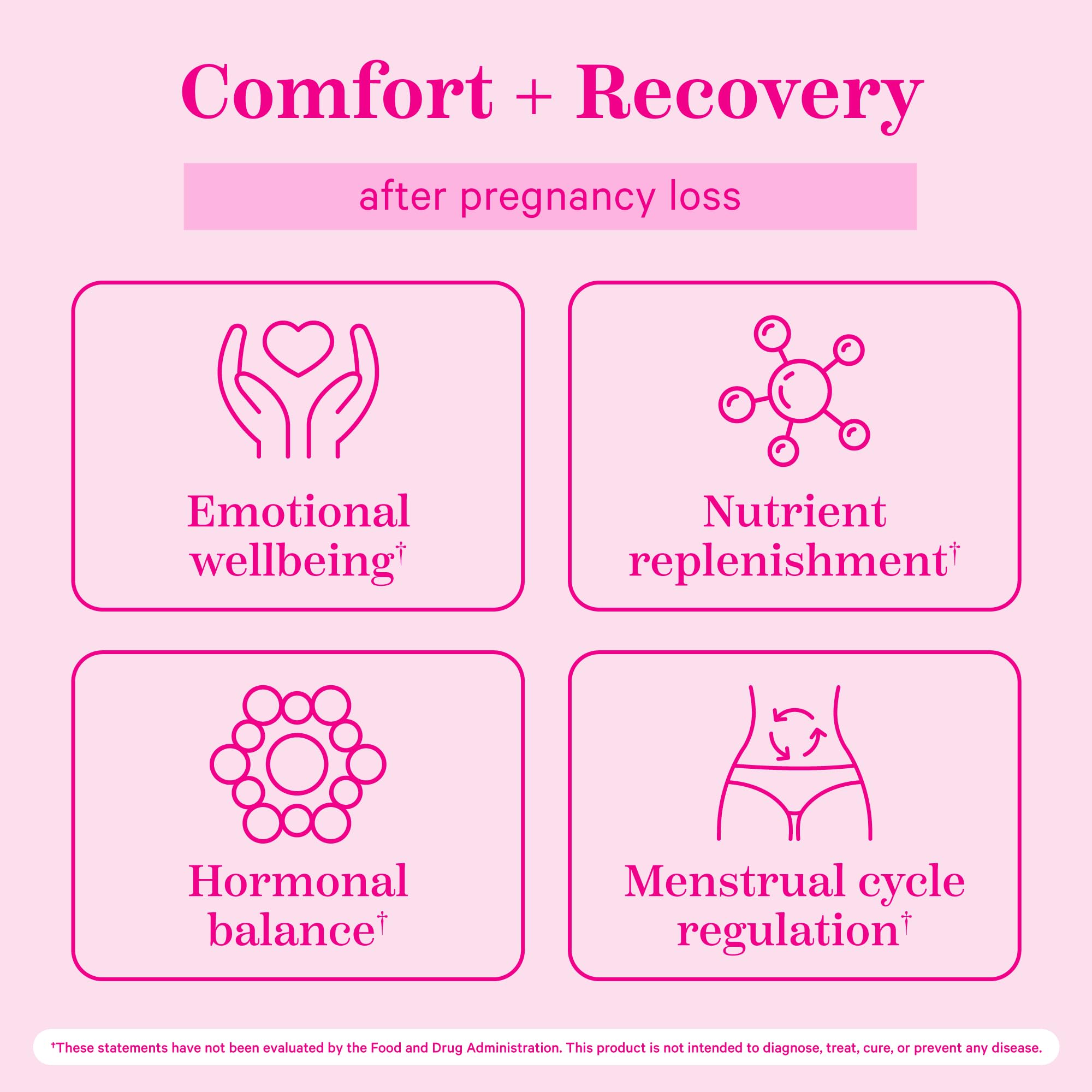 natural remedy for pregnancy loss