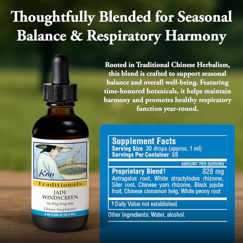 Natural remedy for respiratory wellness