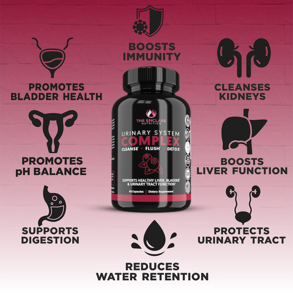 Natural remedy for urinary tract infections