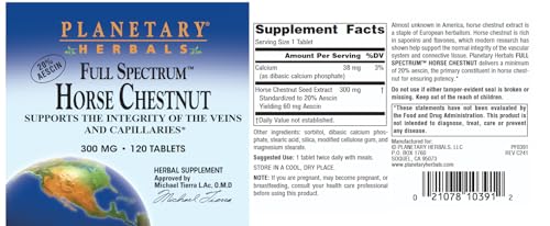 natural remedy for vein strength