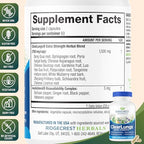 Natural respiratory support capsules