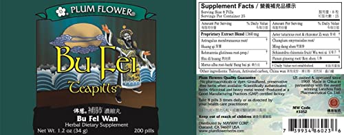 natural respiratory support teapills