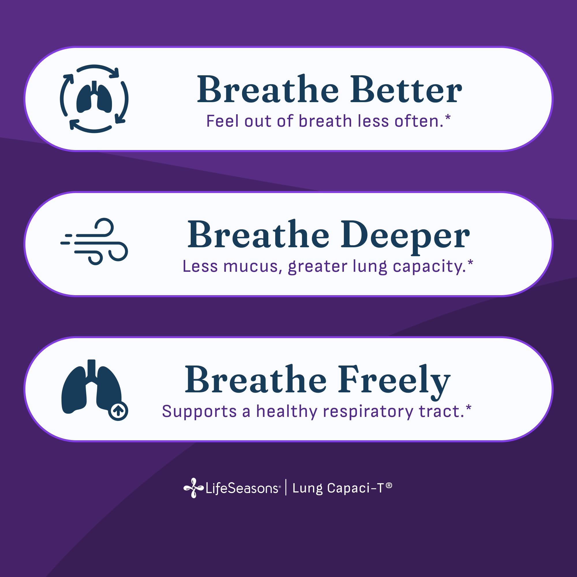 natural respiratory support with coq10