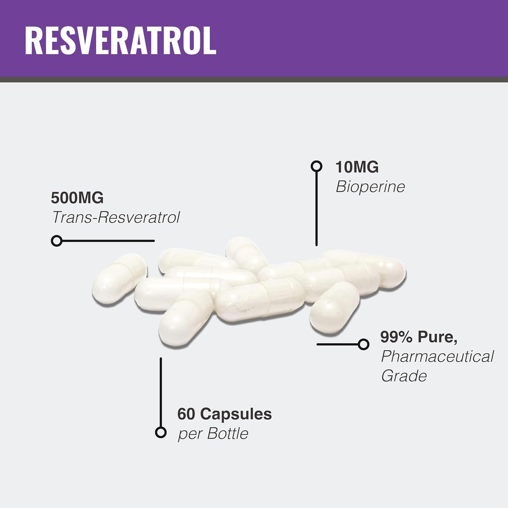 Natural Resveratrol for anti-aging benefits