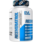 Natural Resveratrol for daily wellness