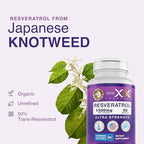 Natural Resveratrol for healthy aging