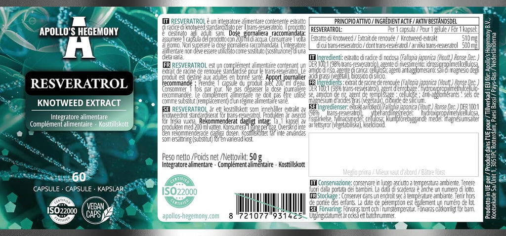 natural Resveratrol for healthy aging