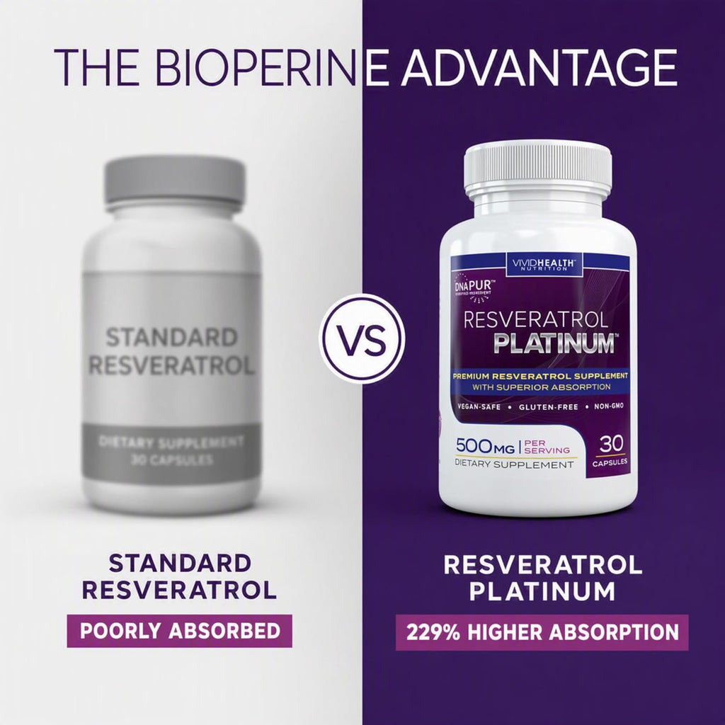 Natural Resveratrol for heart health