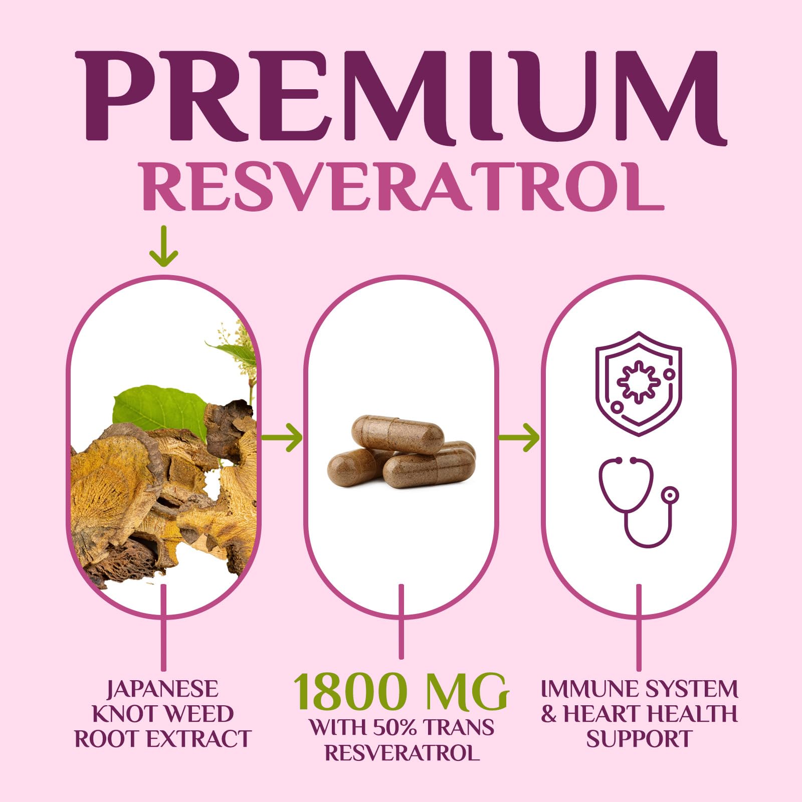 natural resveratrol for heart health