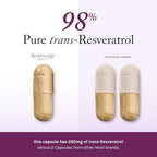 Natural Resveratrol for heart support