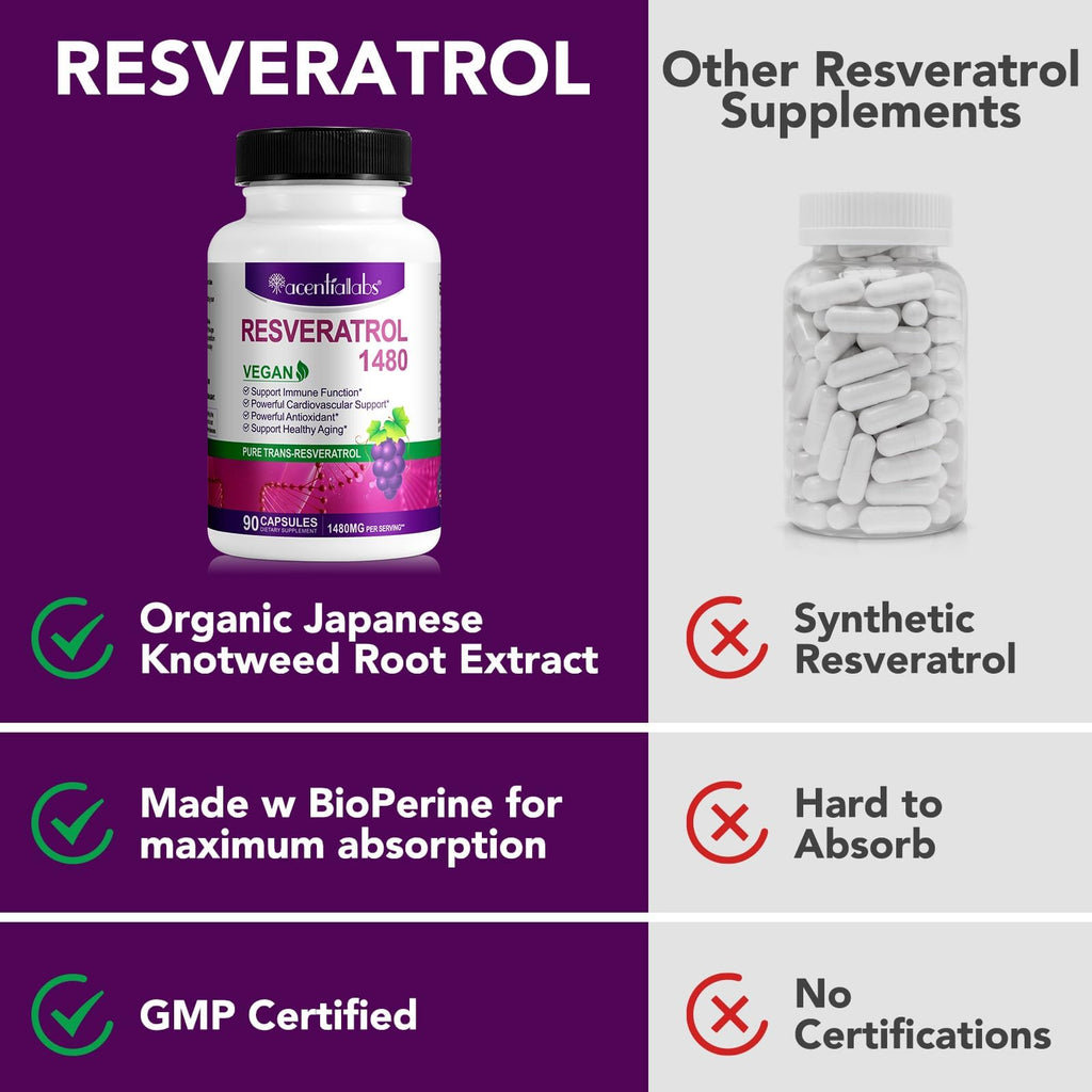 natural resveratrol for vitality