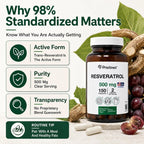 Natural Resveratrol for wellness support