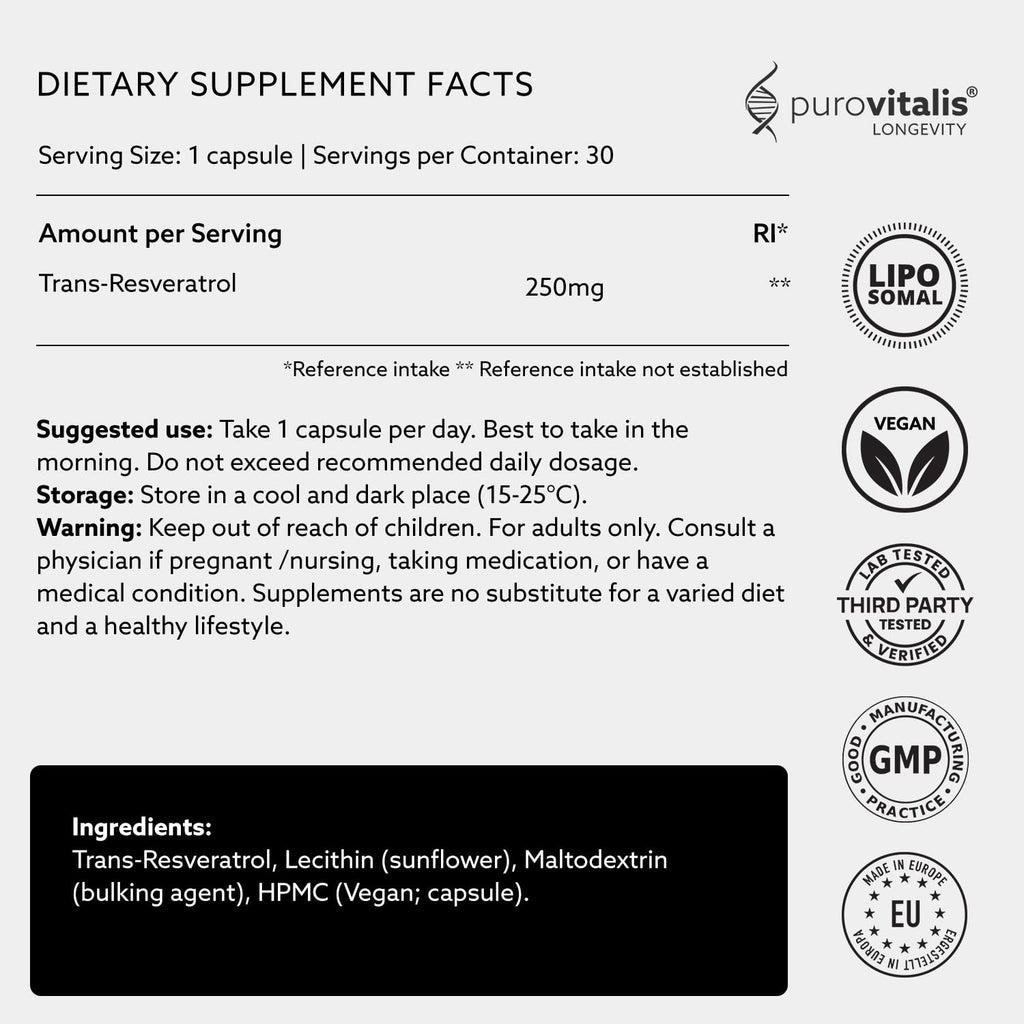 Natural resveratrol for wellness