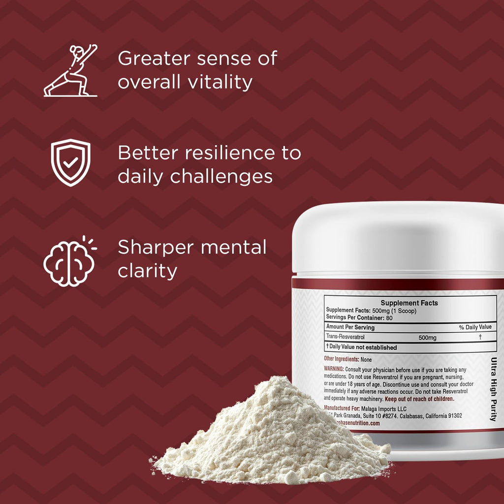 Natural resveratrol for wellness