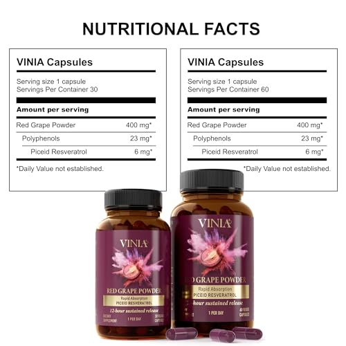 natural resveratrol supplement for health