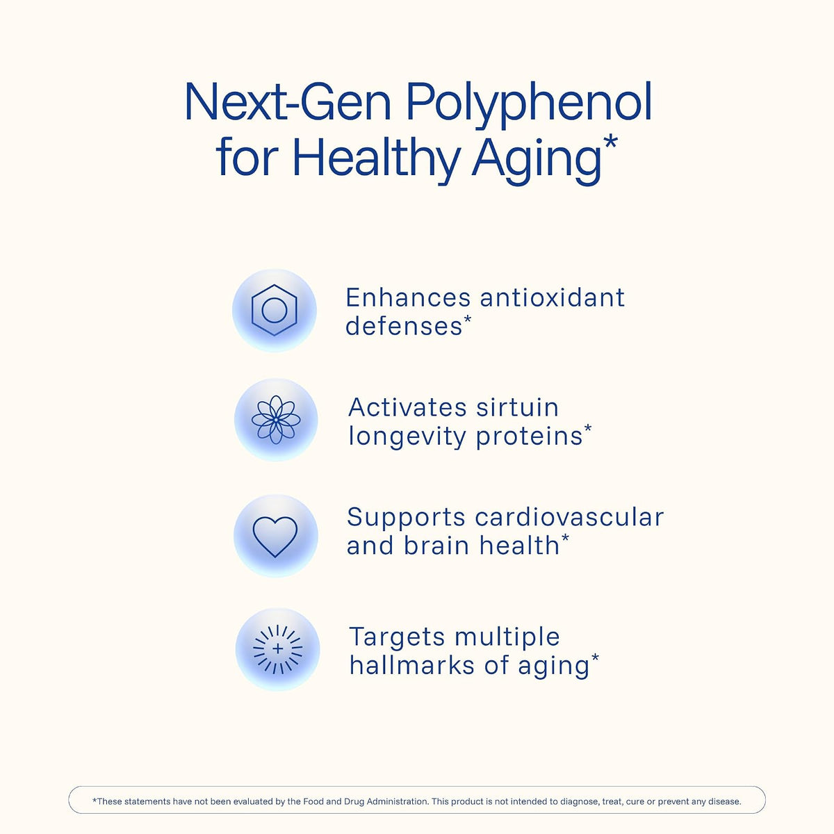 Natural resveratrol supplement for vitality