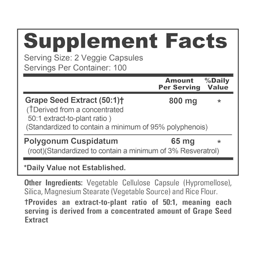 natural resveratrol supplement for wellness