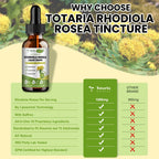 natural rhodiola rosea for mental clarity