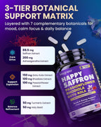 Natural saffron capsules for relaxation