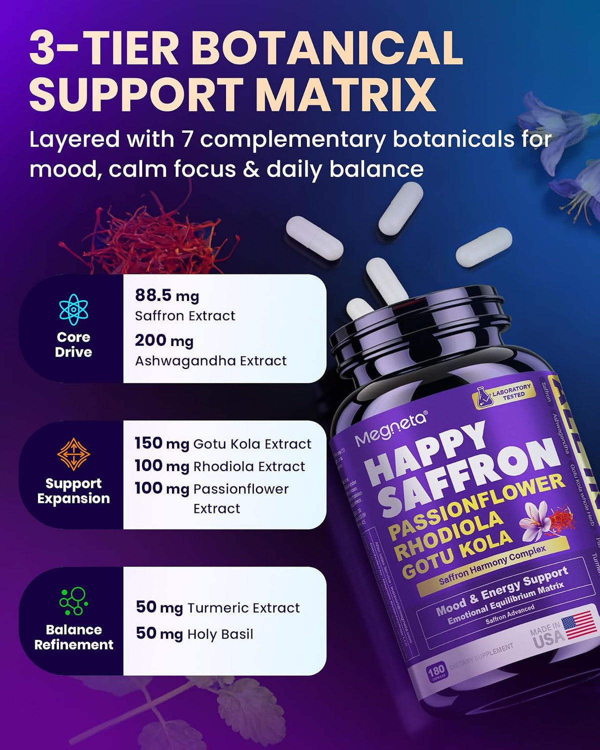 Natural saffron capsules for relaxation