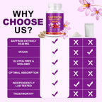 Natural saffron extract capsules