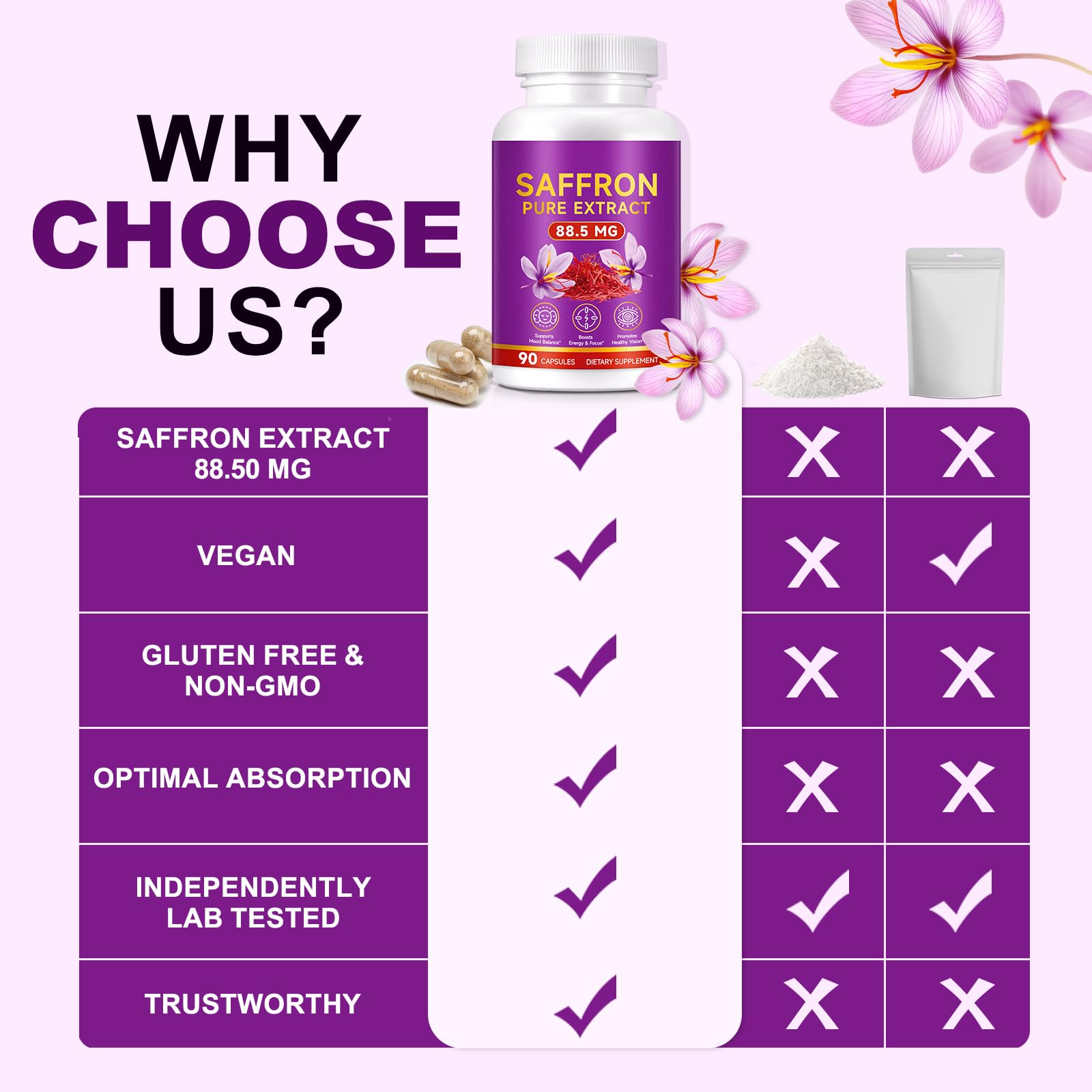 Natural saffron extract capsules
