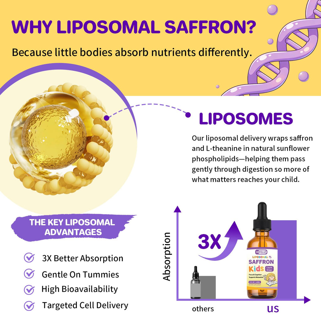 Natural saffron extract for emotional balance