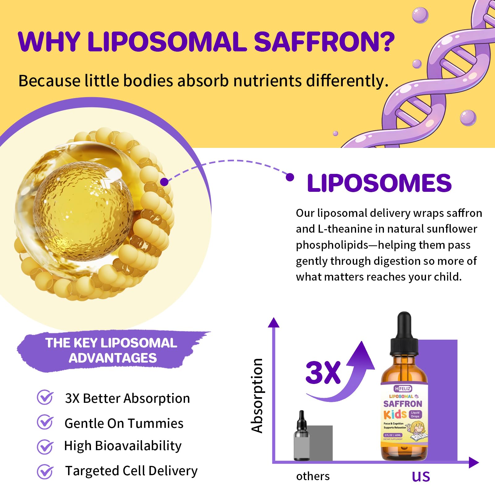 Natural saffron extract for emotional balance
