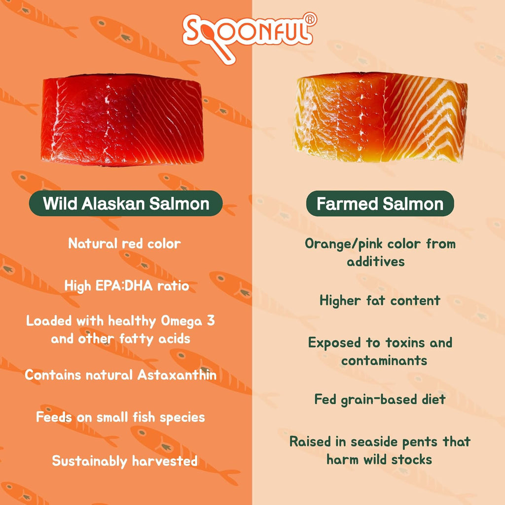 natural salmon oil for wellness