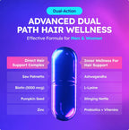 Natural saw palmetto for hair growth