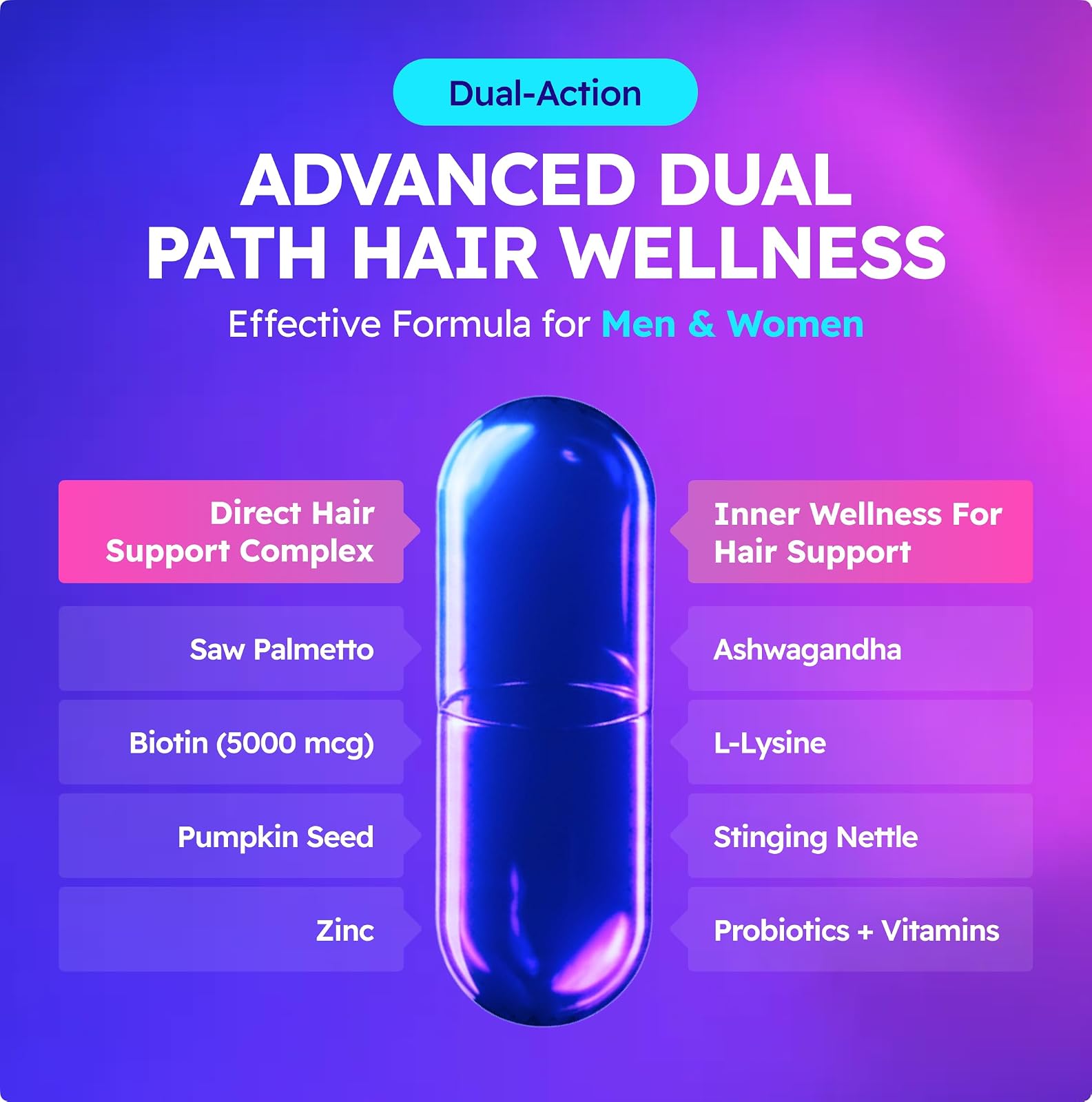 Natural saw palmetto for hair growth