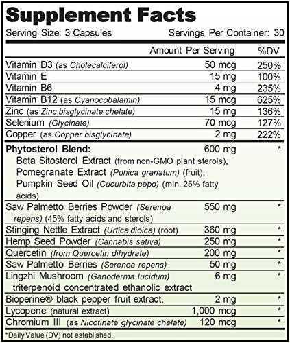 natural saw palmetto for hair loss prevention