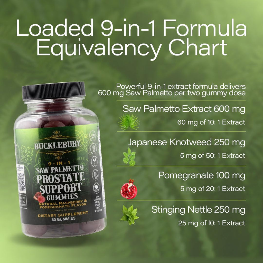 natural saw palmetto gummies for men