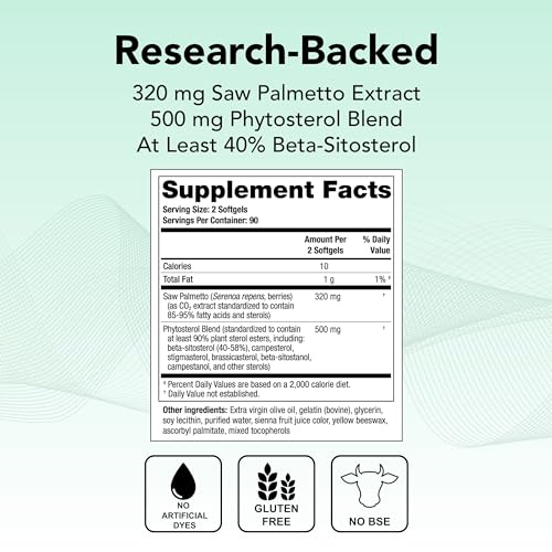natural saw palmetto softgels for wellness