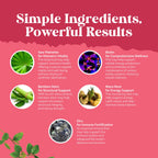 natural saw palmetto supplement benefits