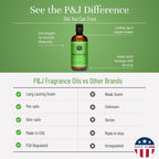 natural scented oil for relaxation