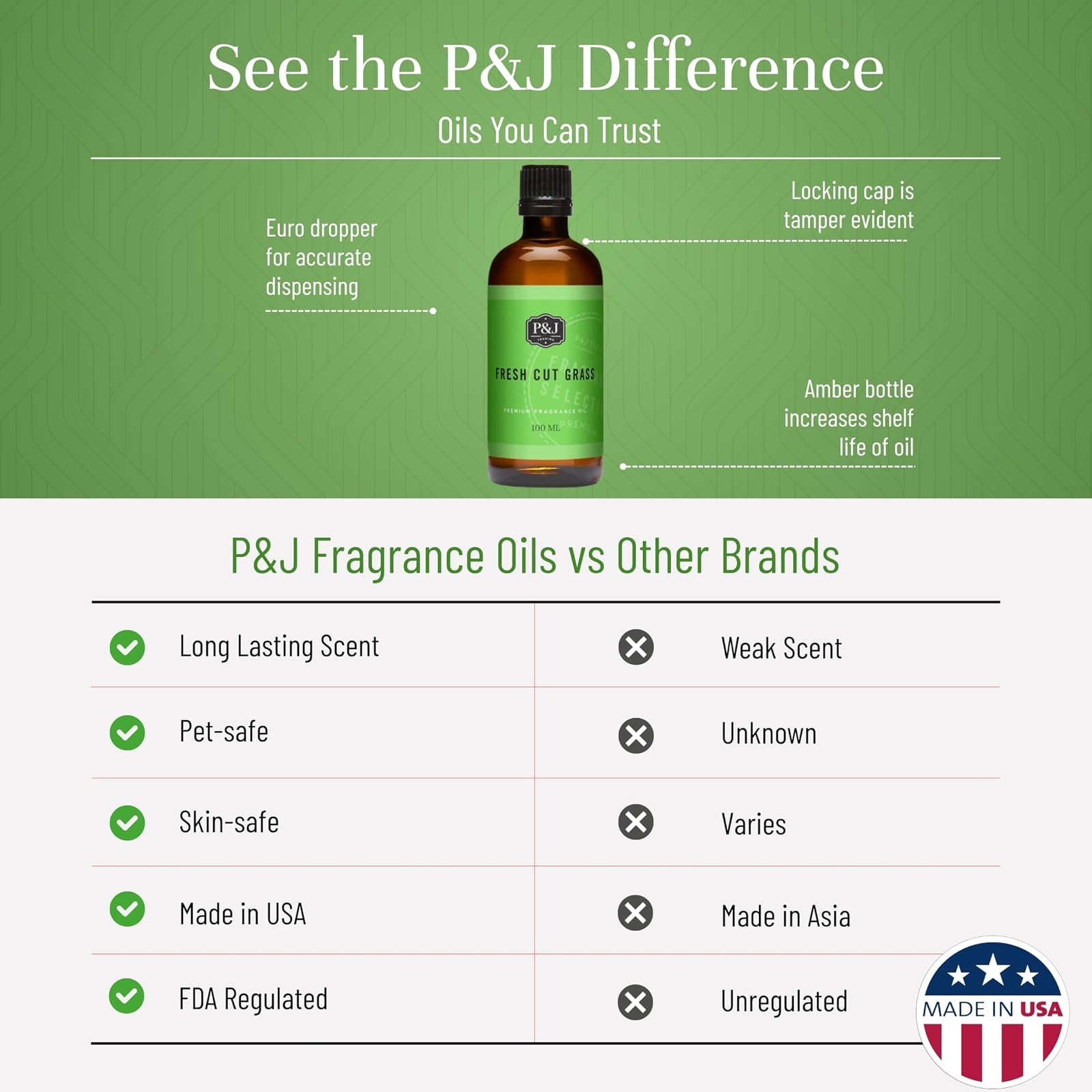 natural scented oil for relaxation