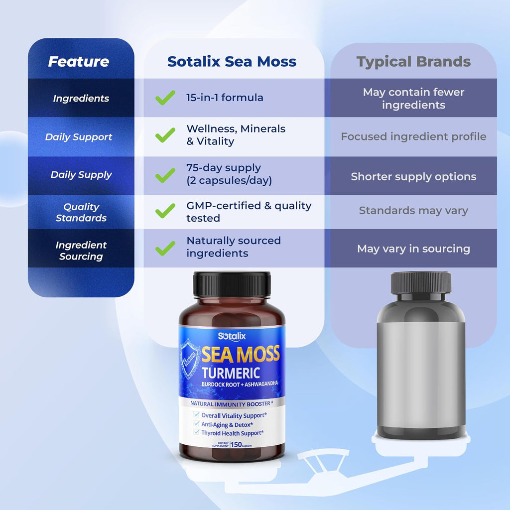 natural sea moss complex for daily health