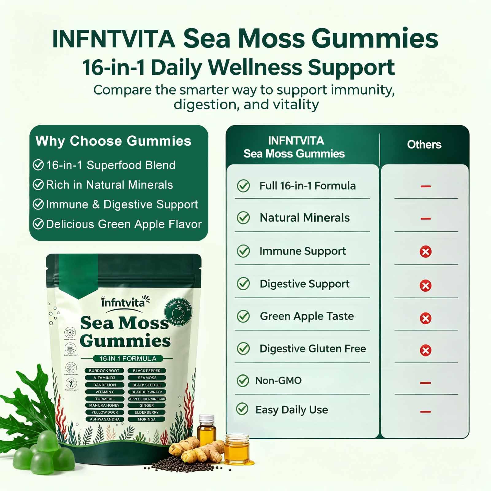Natural Sea Moss Gummies for vitality