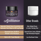 natural shilajit for vitality support