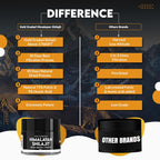 natural shilajit for wellness