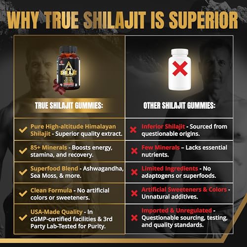 Natural shilajit gummies for immune support