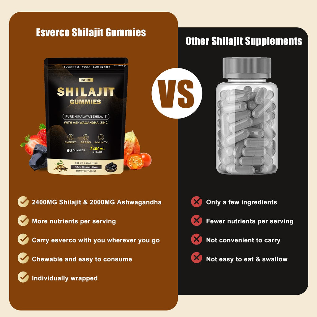 Natural shilajit gummies for vitality