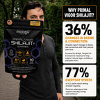 natural shilajit supplement for wellness