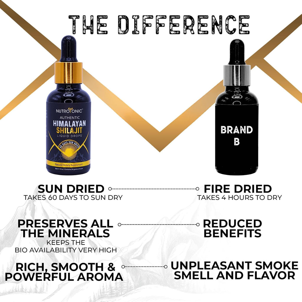 natural shilajit supplement for wellness