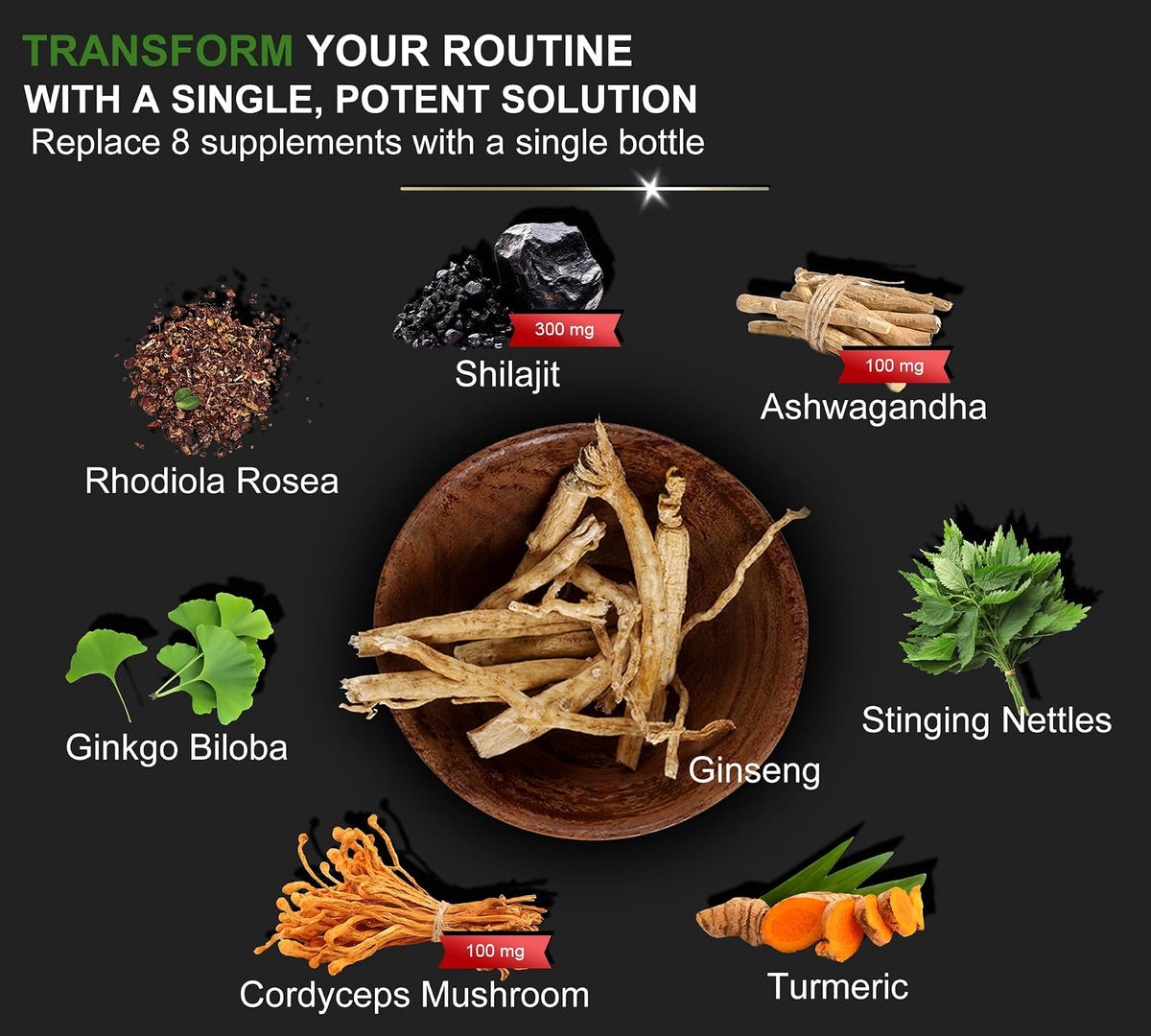 natural shilajit with ashwagandha benefits