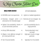natural silver hydrosol for wellness