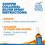 Natural silver spray for daily wellness