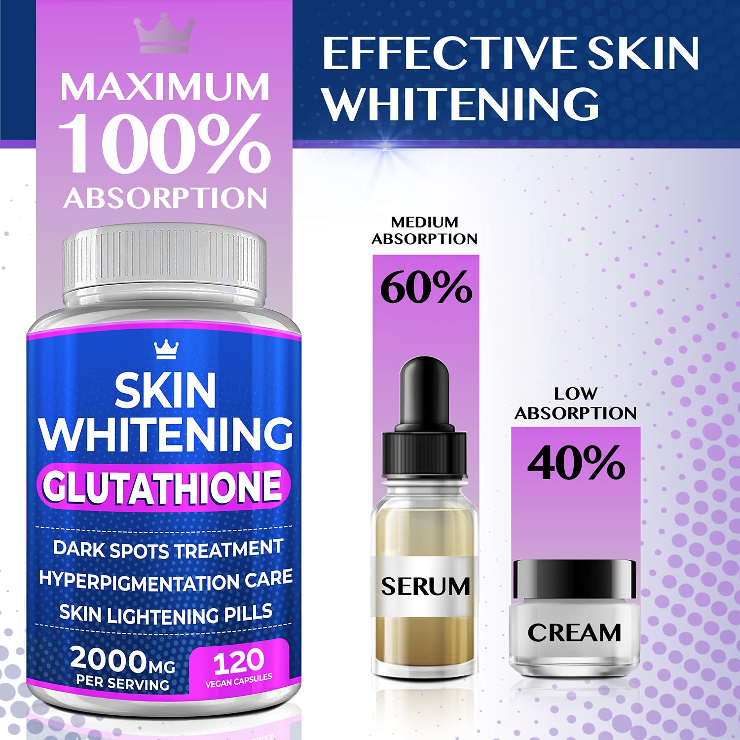 Natural skin brightening capsules