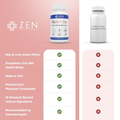 natural skin health with vitamins and minerals